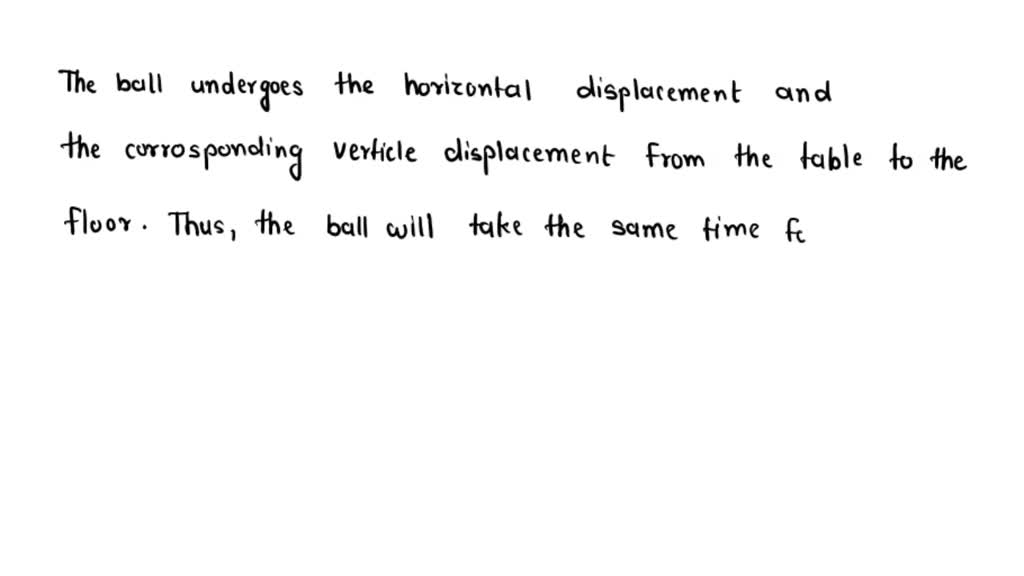 Solved A Sketch The Root Locus For A Unity Feedback System With The Loop Transfer Function L