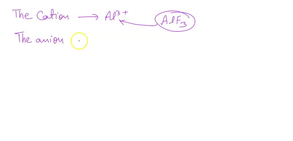 SOLVED: The compound AlF3 is an ionic compound. What are the ions of ...