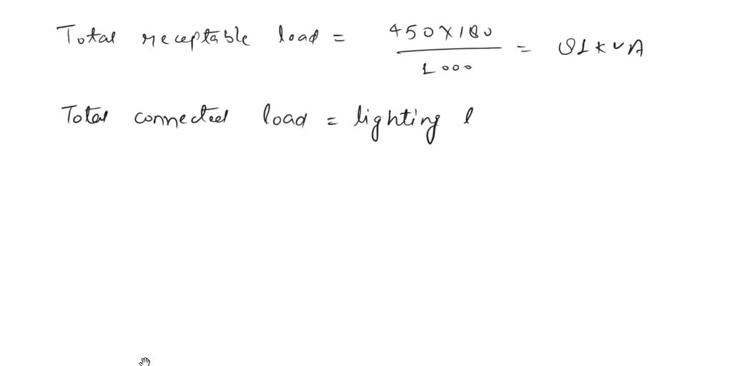 SOLVED: For a panelboard with the following loads, determine the total ...