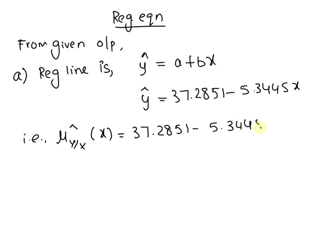 Solved The Minitab Output Below Is For A Regression Predicting An Automobiles Mpg Using Its 