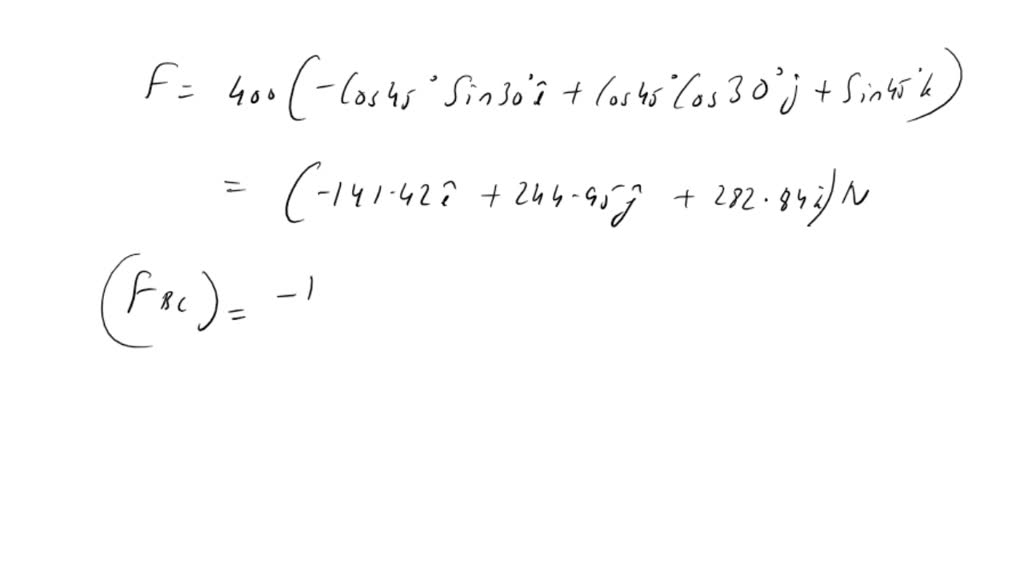 Solved 2 122 Determine The Projection Of Force F 400 N Acting Along