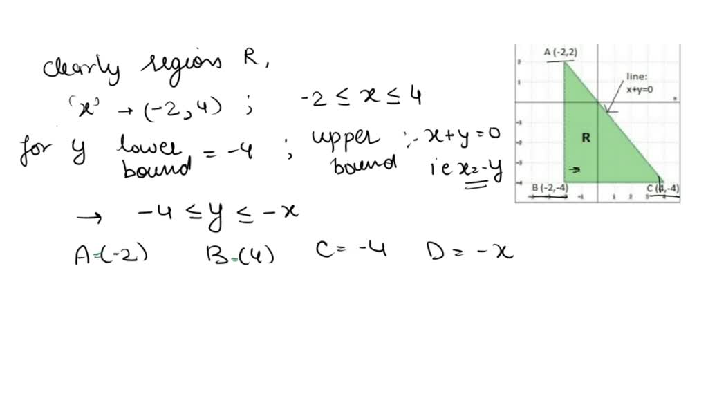 SOLVED: Suppose R is the shaded region in the figure, and f(x,y) is a ...