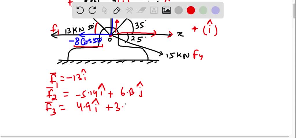 SOLVED: Determine the magnitude, direction, and angle of the resultant with respect to the X ...