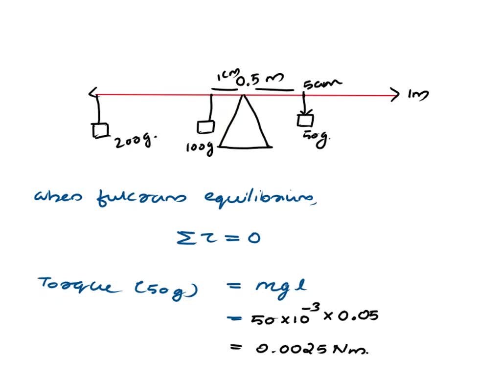 SOLVED: A fulcrum supports a ruler 1 m long. The ruler is in rotational ...