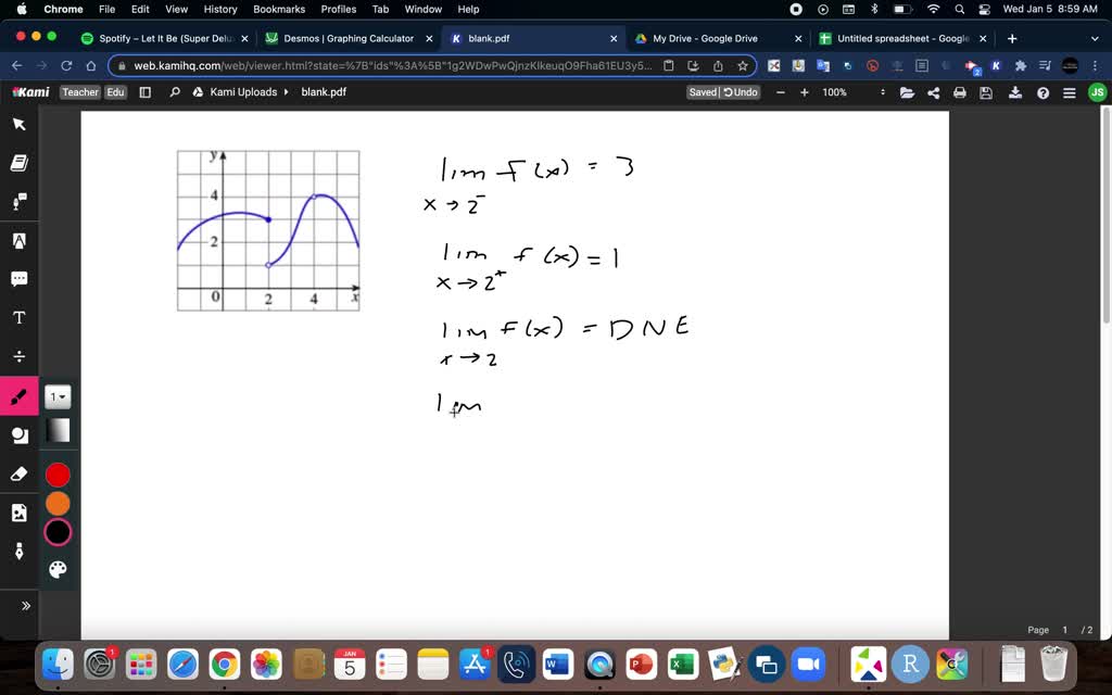 SOLVED: Use the given graph of f to state the value of each quantity ...