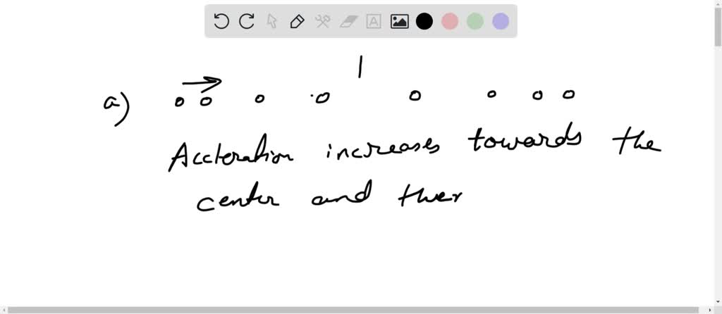 SOLVED: The figures show strobe photographs taken of a disk moving from ...