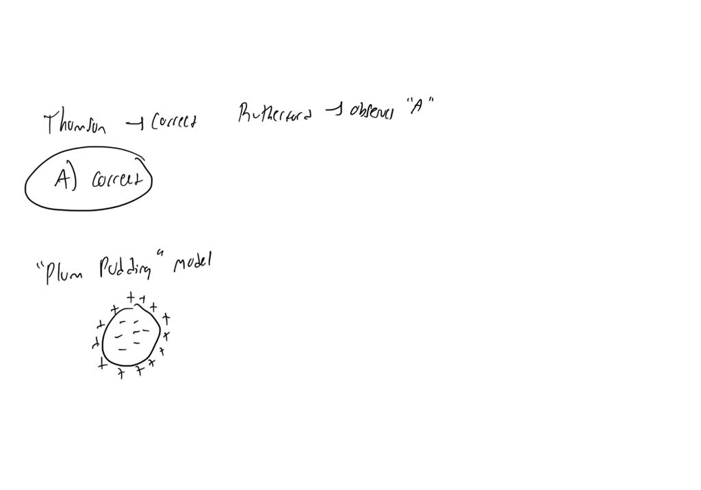 SOLVED: If the Thomson model of the atom had been correct, Rutherford ...