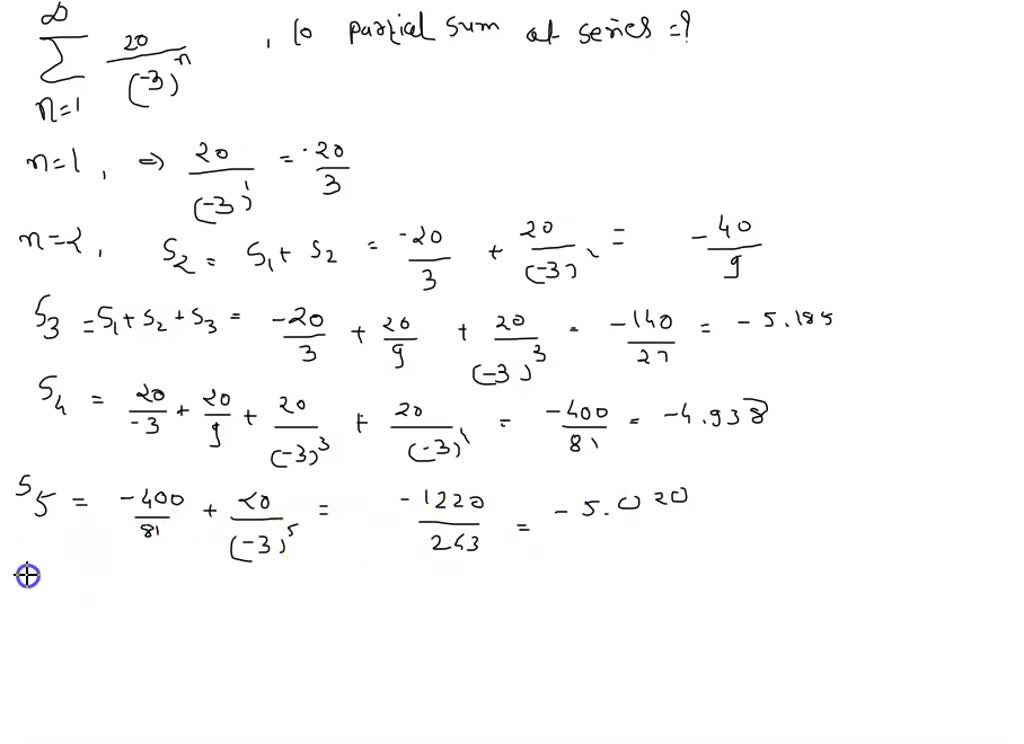 SOLVED Find The First Partial Sums The Series Round Vour Answers Fve 