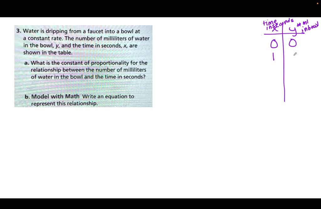 SOLVED: 3. Water is dripping from a faucet into a bowl at a constant ...