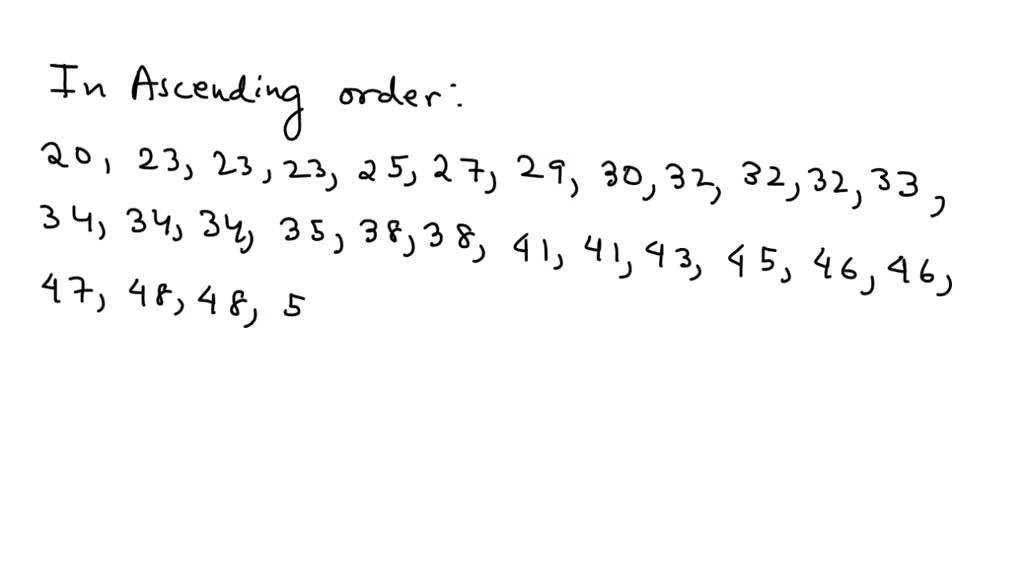 SOLVED: Texts: [2] Q1: Following frequency table is showing the ranks of statistics class ...