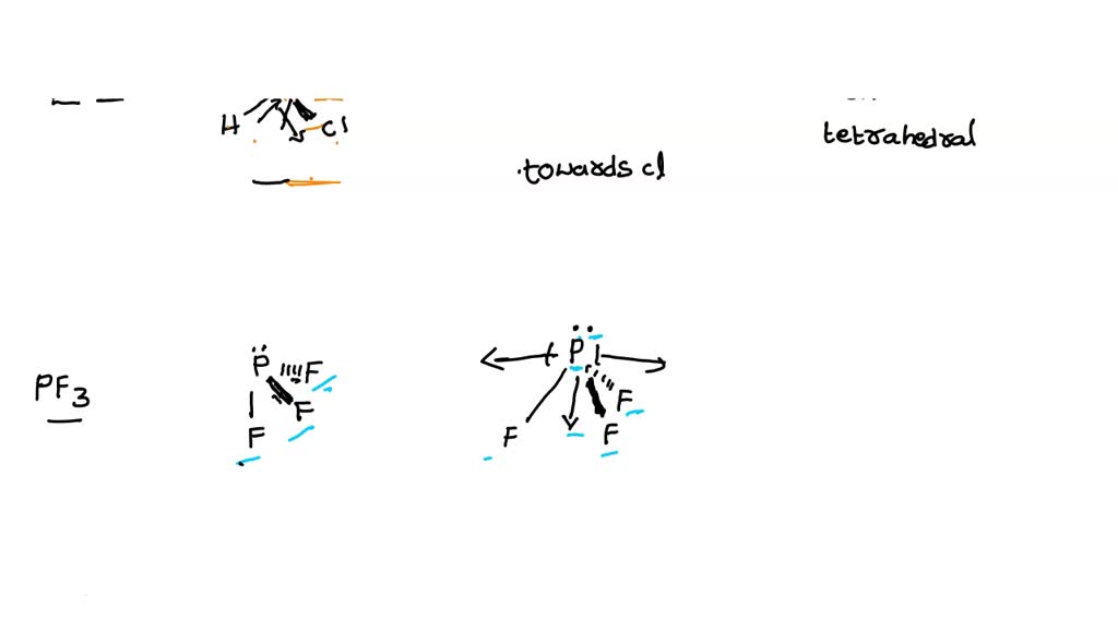 SOLVED: Project 4 Model (2): particles in a ring vs. particles in a box ...