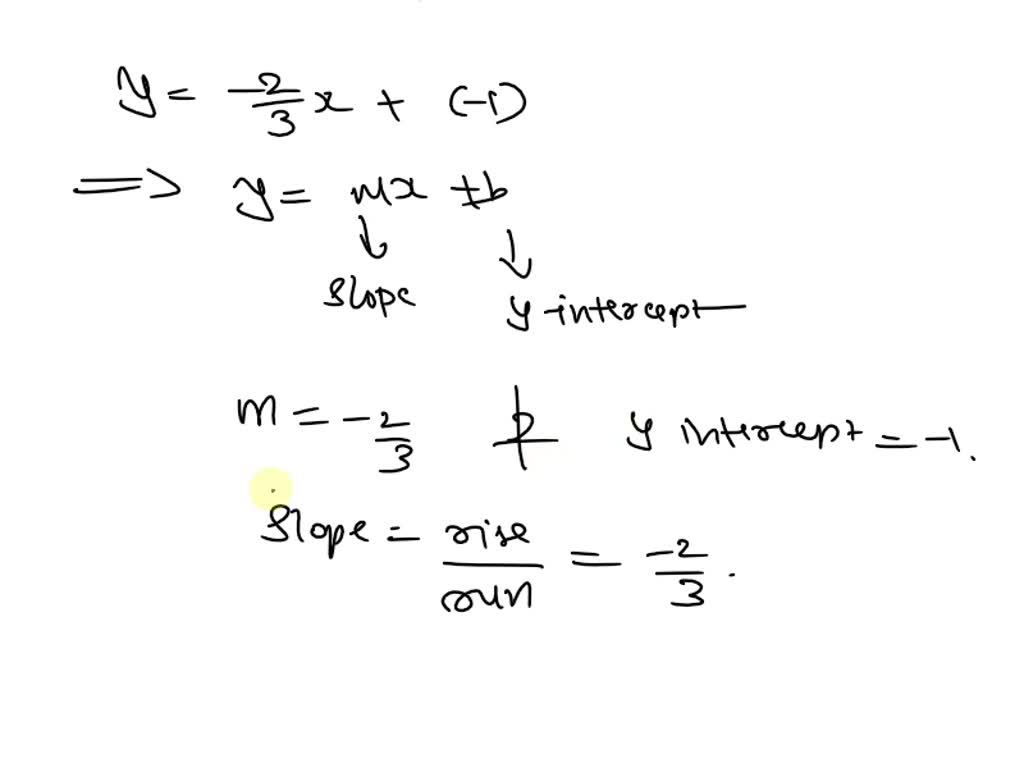 SOLVED: Move the sliders and observe how this affects the line. Move ... SOLVED: Move the sliders and observe how this affects the line. Move ...