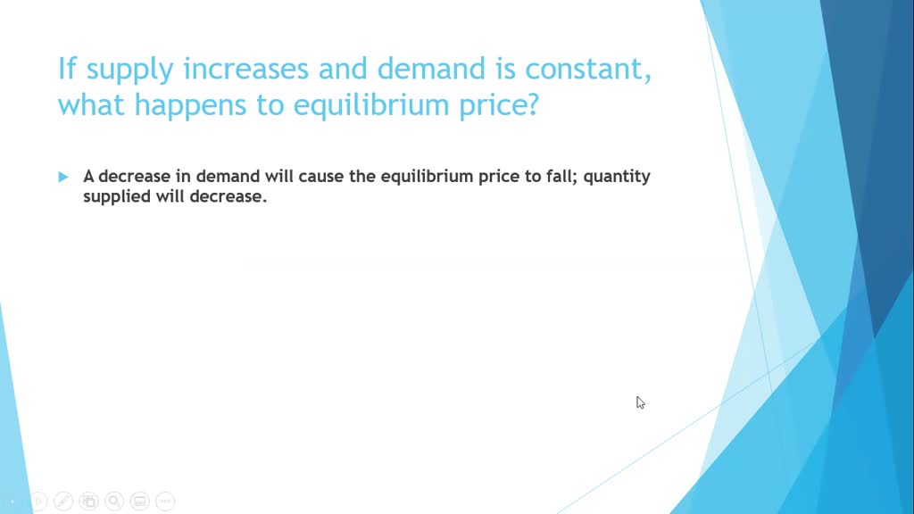 SOLVED: What happens to equilibrium output and price if aggregate ...