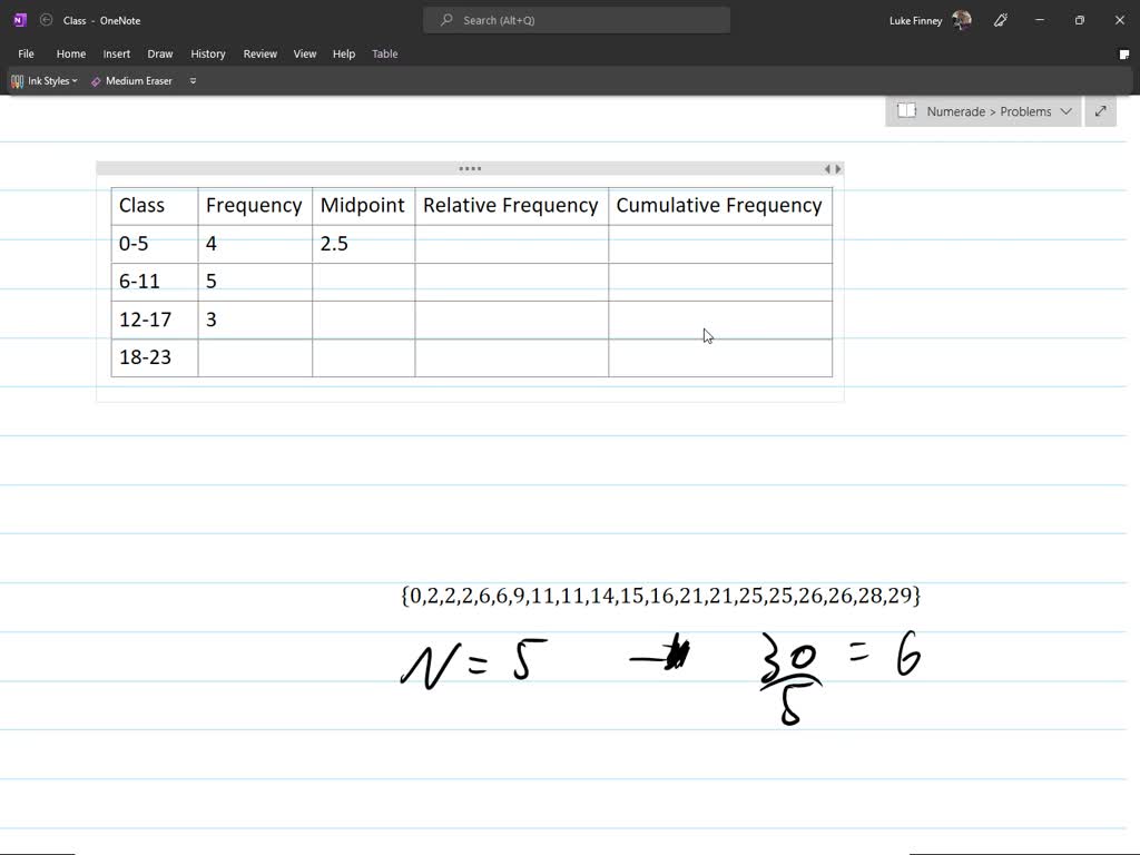 SOLVED: The data represent the time, in minutes, spent 26 14 11 25 5 ...