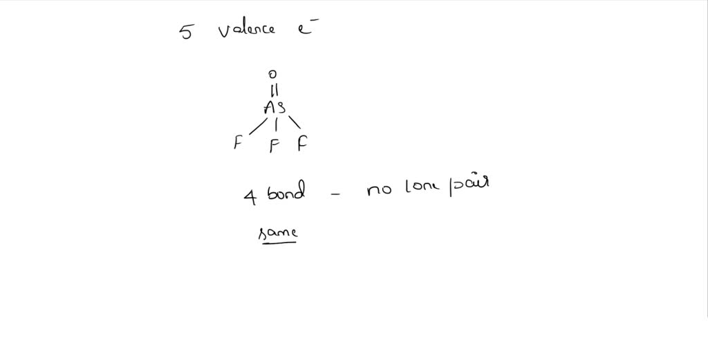 SOLVED: Given the electron geometry (eg), molecular geometry (mg), and ...