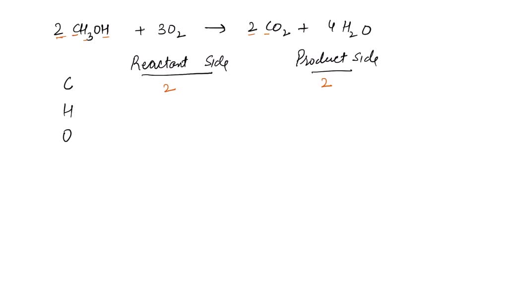SOLVED:balanced reaction equation must have the same numher atoms Ol ...