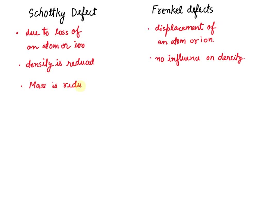 SOLVED: A review question I had is about point defects in ceramics ...