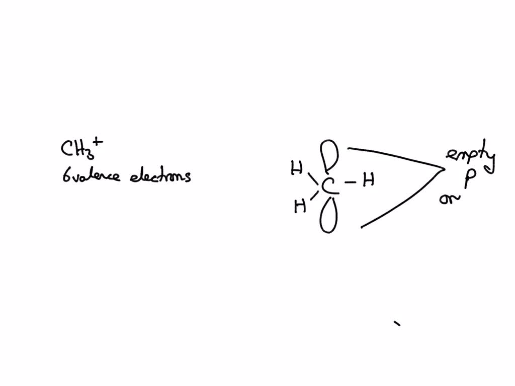 SOLVED: 'The p orbital of the methyl cation; CH3+, how many electrons ...