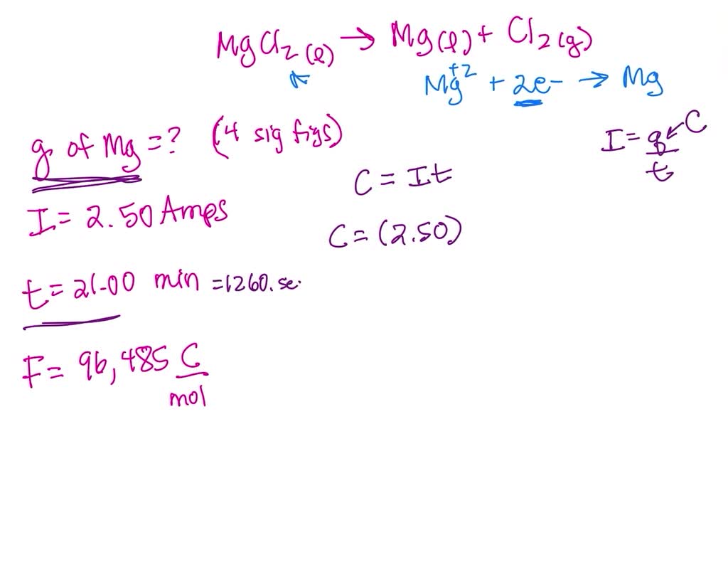 SOLVED: The electrolysis of magnesium chloride can be used to produce ...