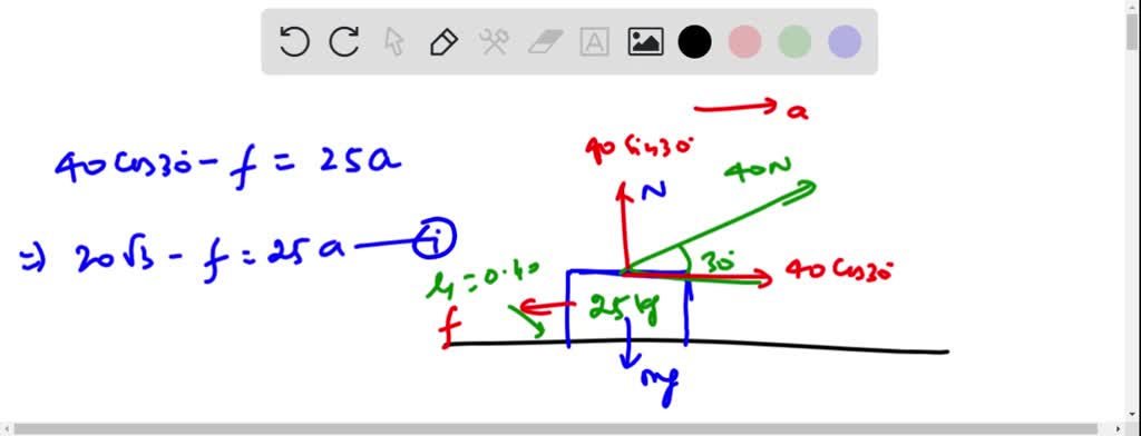 SOLVED: The 40 N force acts on the 25 kg block as shown. If the coefficient of friction is 0.40 ...