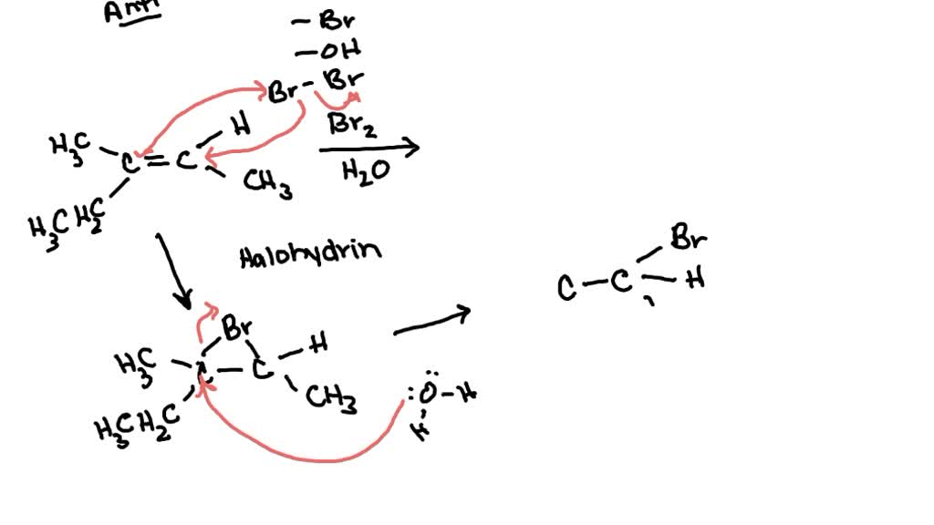 SOLVED: The major product of this reaction exists as two stereoisomers ...