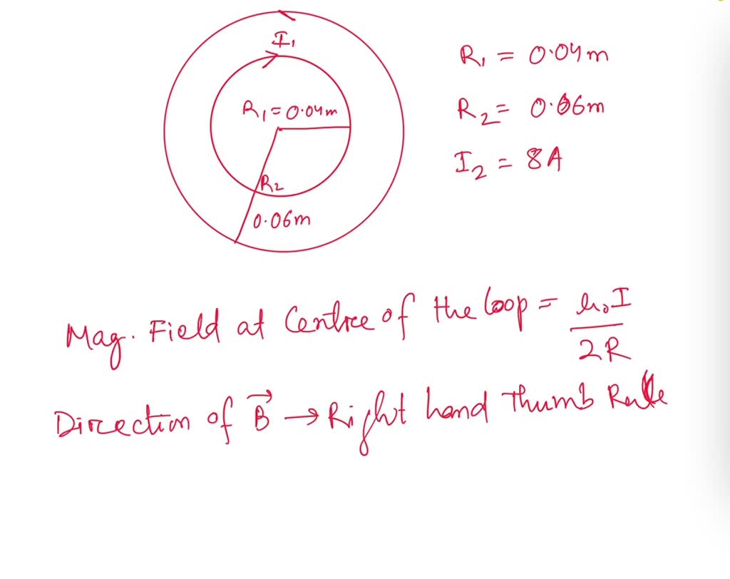 SOLVED:The figure shows two concentric metal loops, each carrying ...