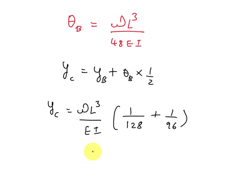 SOLVED: Using the method of superposition, the deflection of the beam ...