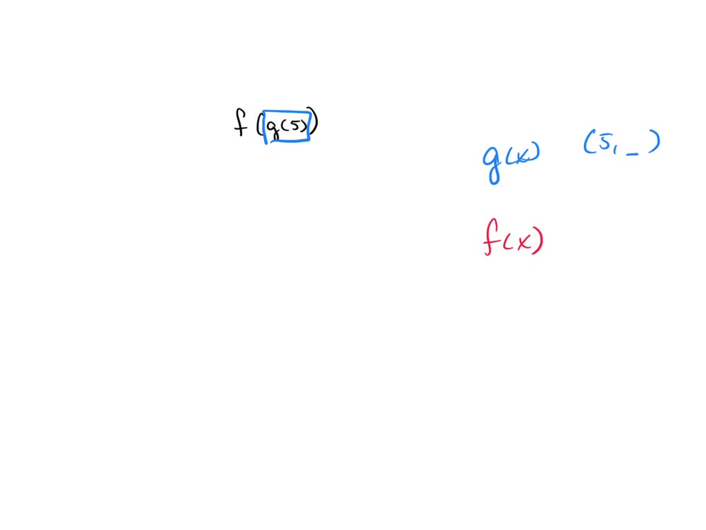 SOLVED: Evaluate composite functions given the graph of functions Question Given the graphs off ...