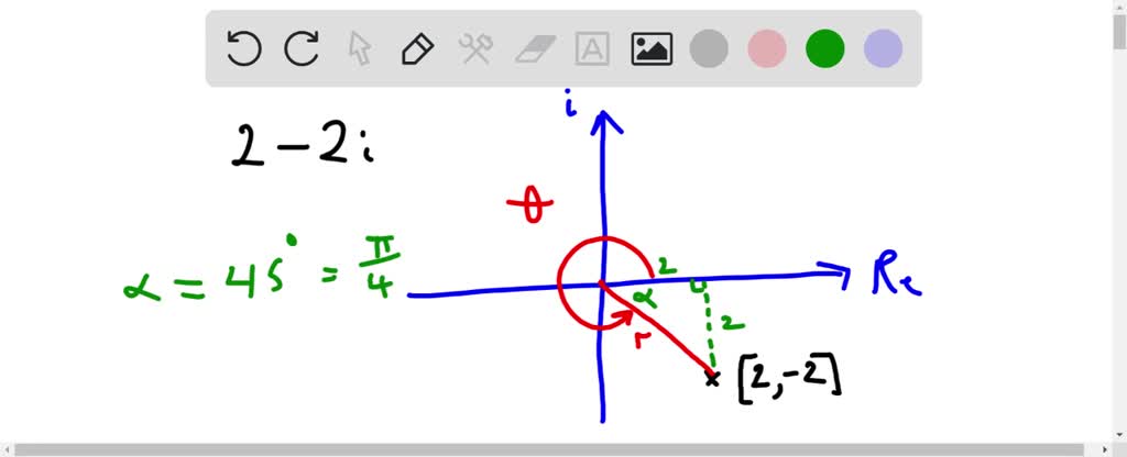 SOLVED: Convert the rectangular form of the complex number 2 2i into polar form. Show all work ...