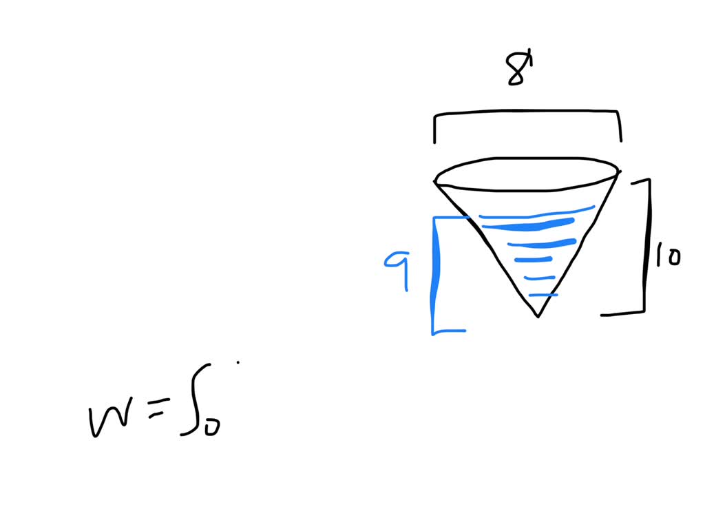 SOLVED: A tank in the form of an inverted right-circular cone is 8 m ...