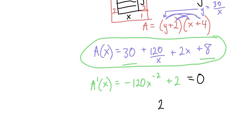 A page that is x inches wide and y inches high contains 30 square ...