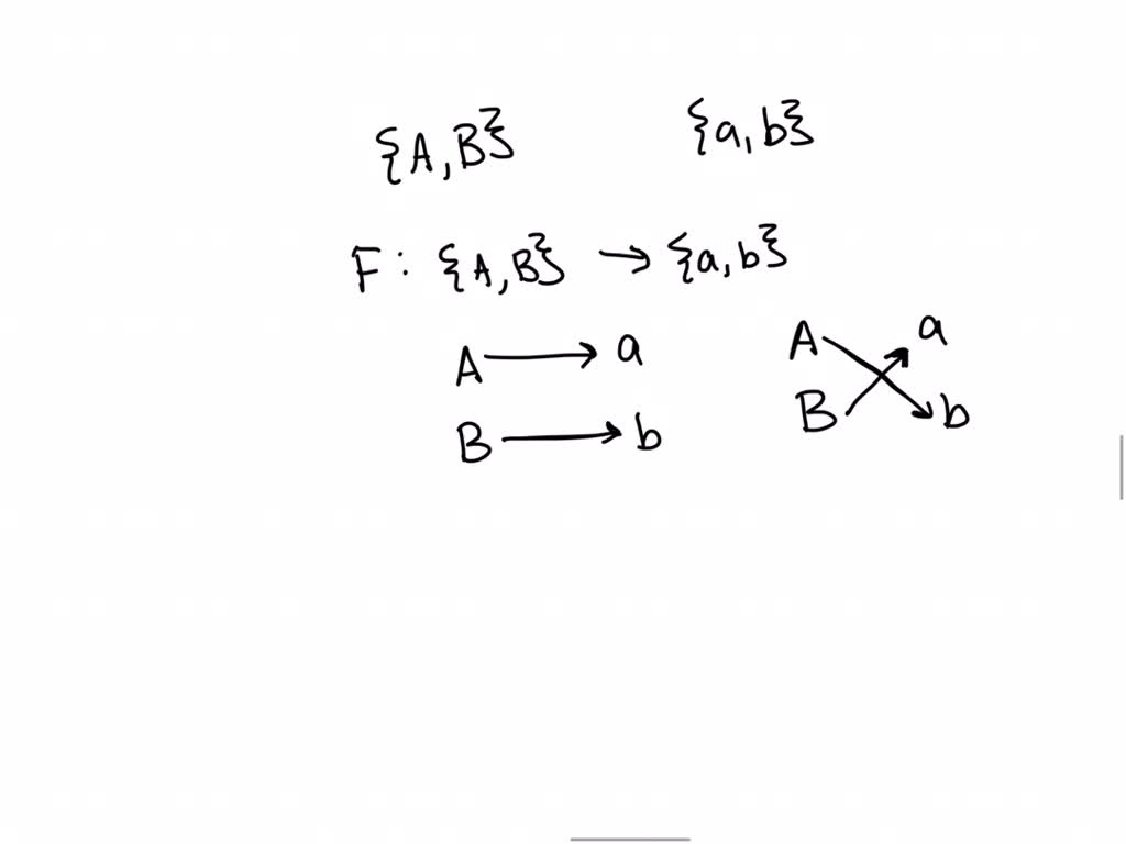 SOLVED: Show every possible one-to-one correspondence between the ...