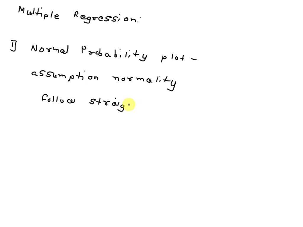 Solved Below Are Plots From A Multiple Linear Regression Model
