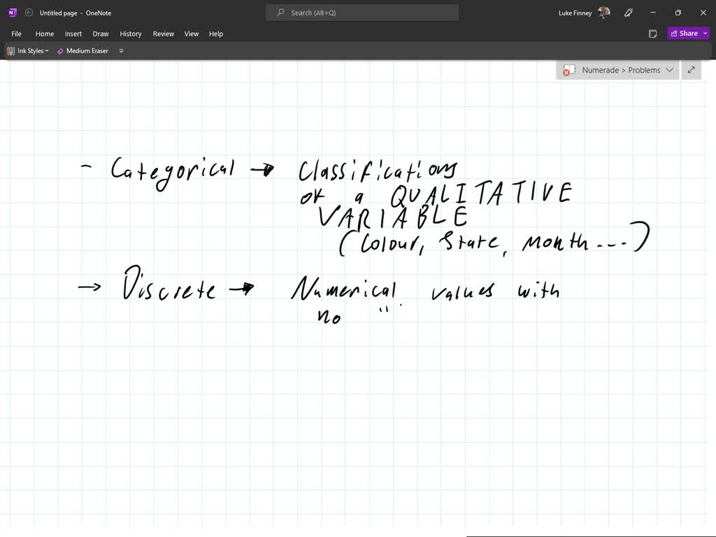 SOLVED: Consider the following variable: the number of words in a sentence in a textbook. What ...
