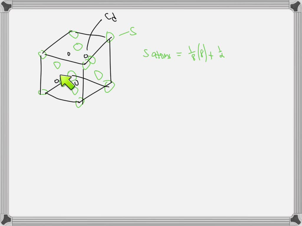 SOLVED: Solid cadmium sulfide has the same kind of crystal structure as ...