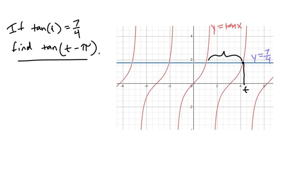 Emily was asked to make a cake for a math-themed birthday party. The ...
