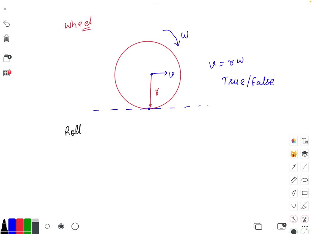 SOLVED: A wheel of radius r is rolling while slipping at the point of ...
