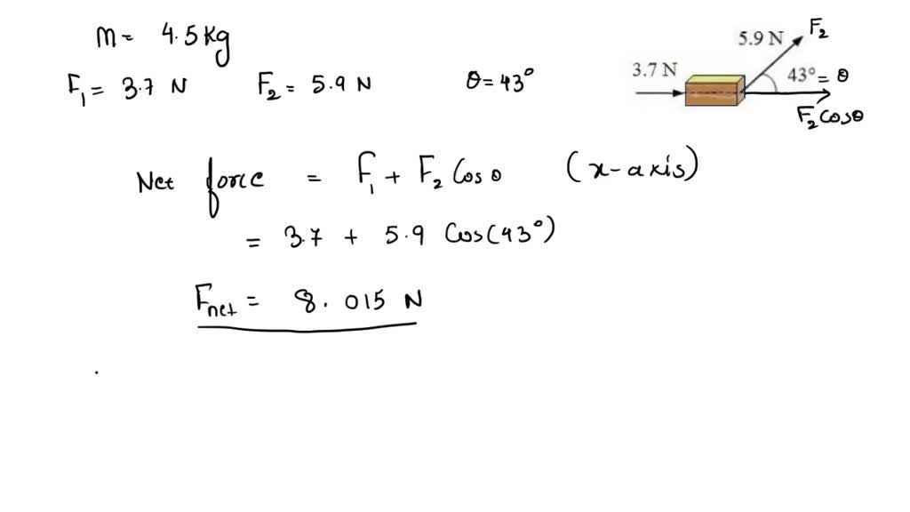 Two Forces Act On A 4 5 Kg Block Resting On A Frictionless Surface As