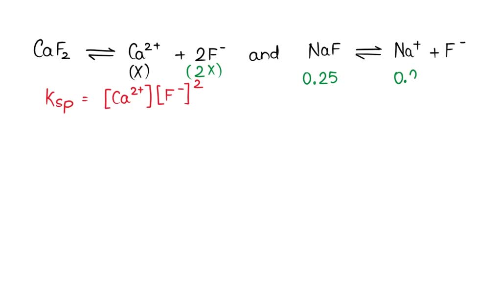Calculate the molar solubility of CaF2 in a 0.25 M solution of NaF(aq ...