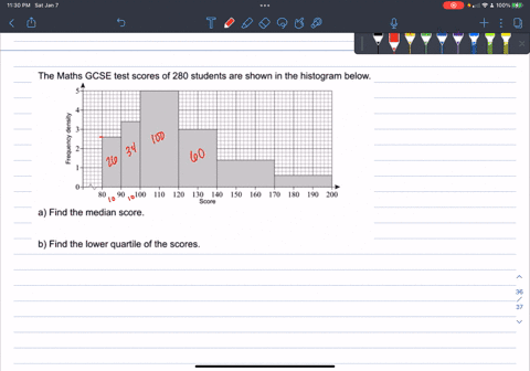 The Maths GCSE test scores of 280 students are shown in the histogram ...
