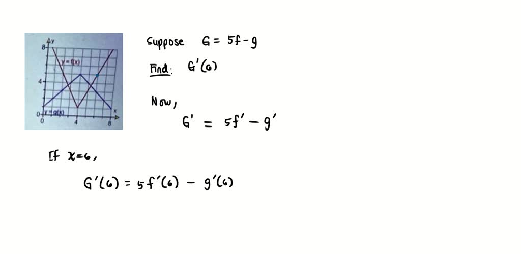 SOLVED: Problem 64. Find the standard encoding TG of the following ...