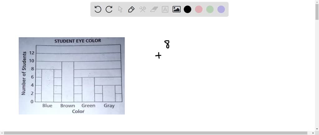 SOLVED: Please help me with this question. Thank you. 37. The bar graph ...