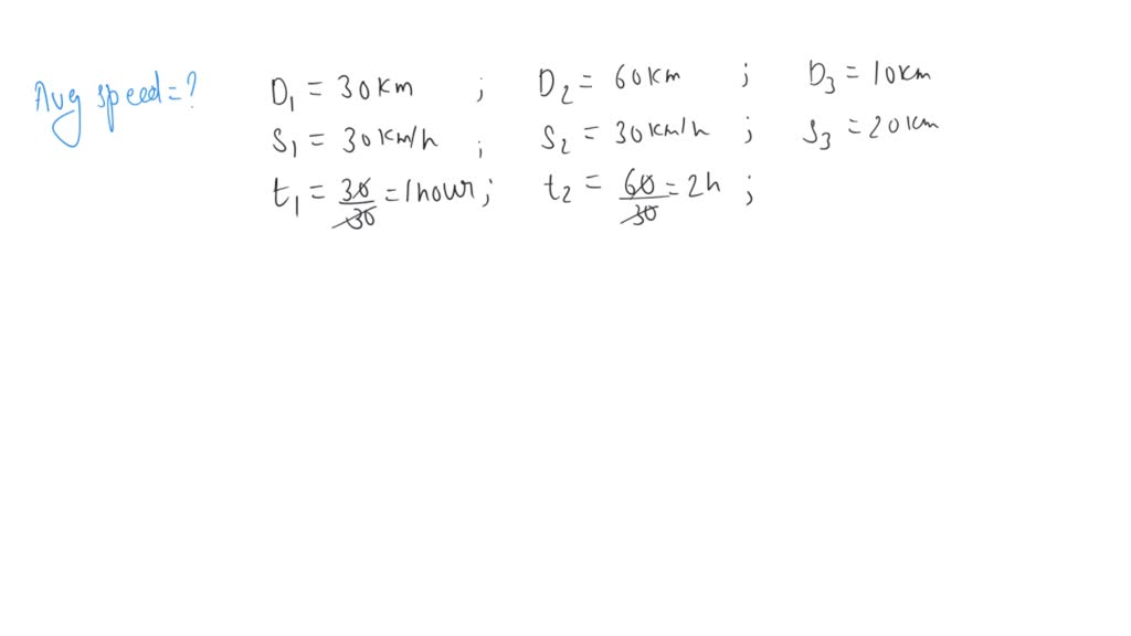 SOLVED: a car travels the first 30 km at the speed of 30 km per hour and next 60 km at a speed ...