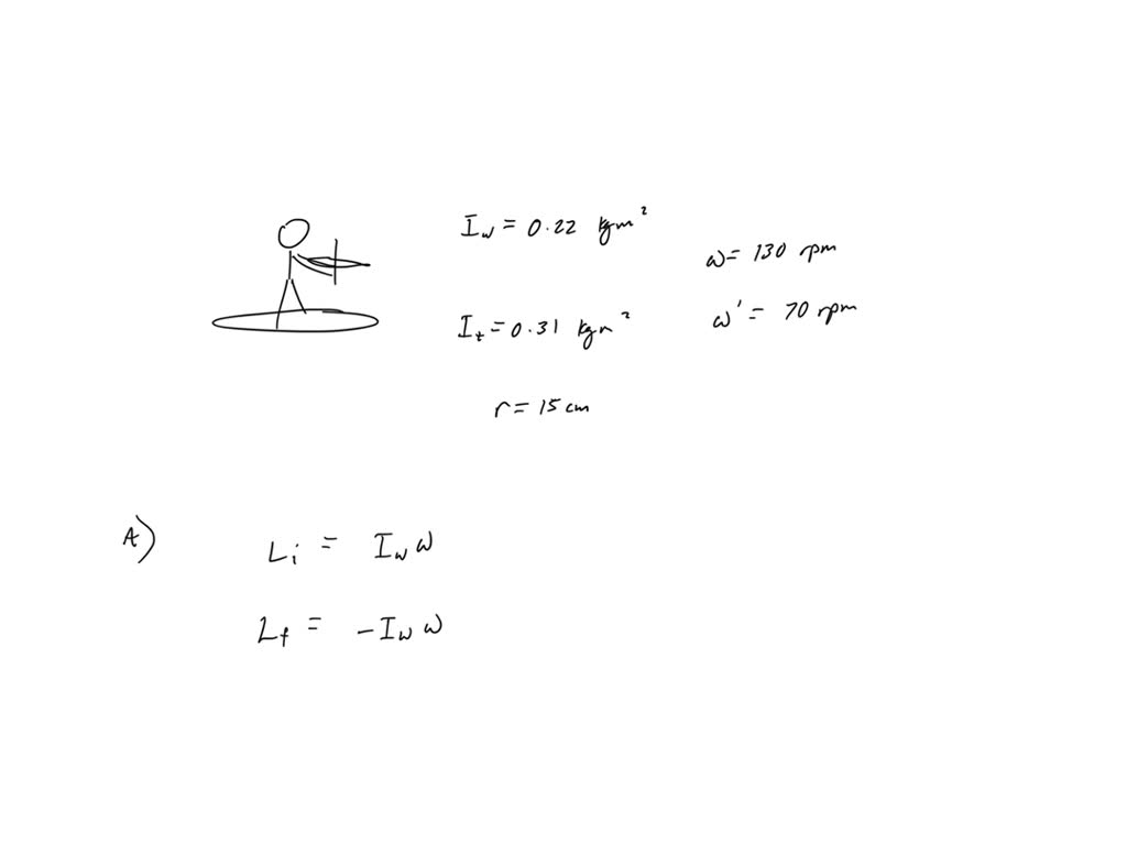 SOLVED: A physics student is standing on an initially motionless ...