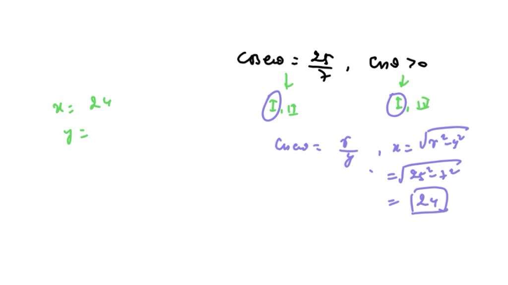 SOLVED Find The Remaining Trigonometric Functions Of Theta Based On SOLVED Find The Remaining Trigonometric Functions Of Theta Based On