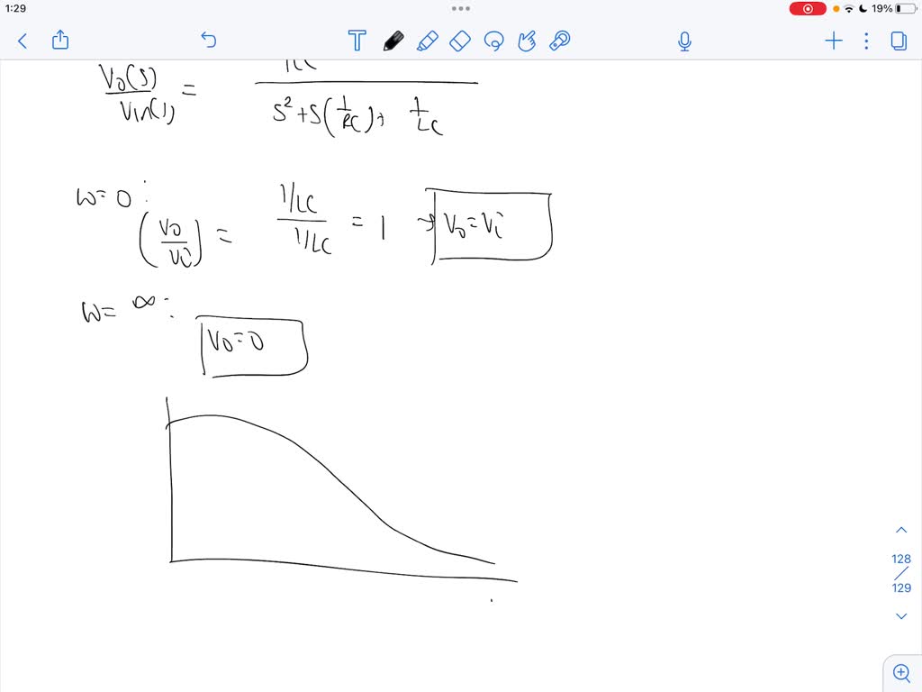 SOLVED: Determine what type of filter is shown in Figure below ... SOLVED: Determine what type of filter is shown in Figure below ...