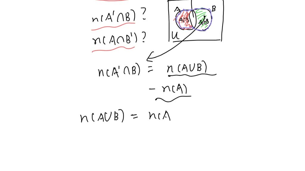 SOLVED: Use the given information to determine the number lements in ...