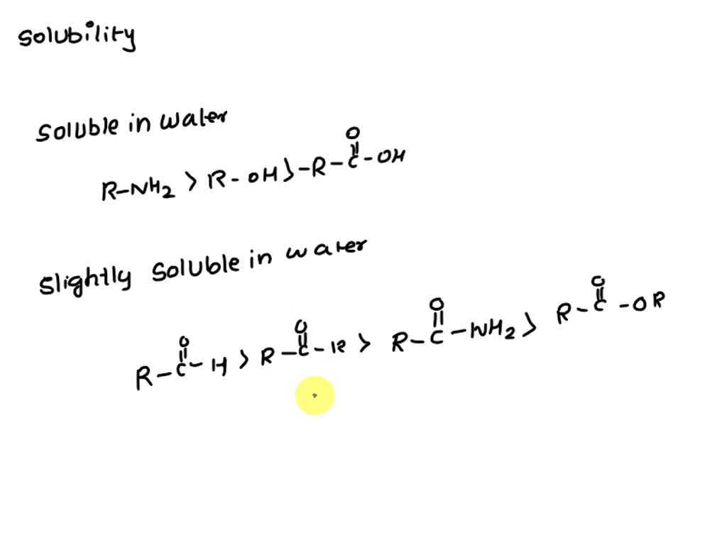SOLVED: List from least solubility to greatest solubility Alkane ...