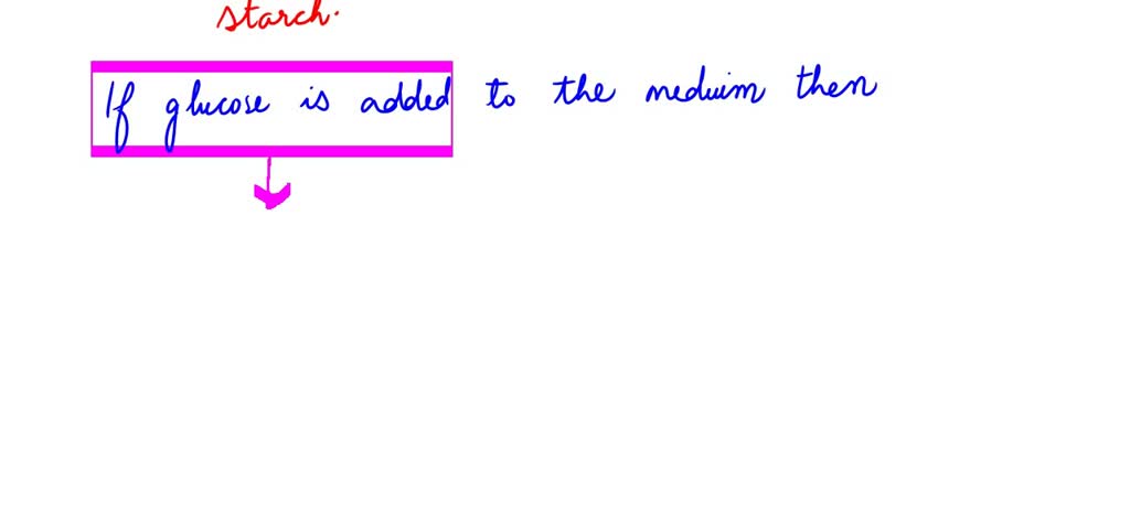 SOLVED: Starch Hydrolysis Test: How would you expect both positive and ...