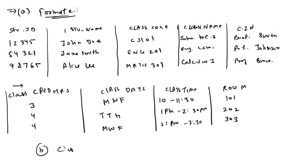 SOLVED: 11. Using your school's student information system, print your ...